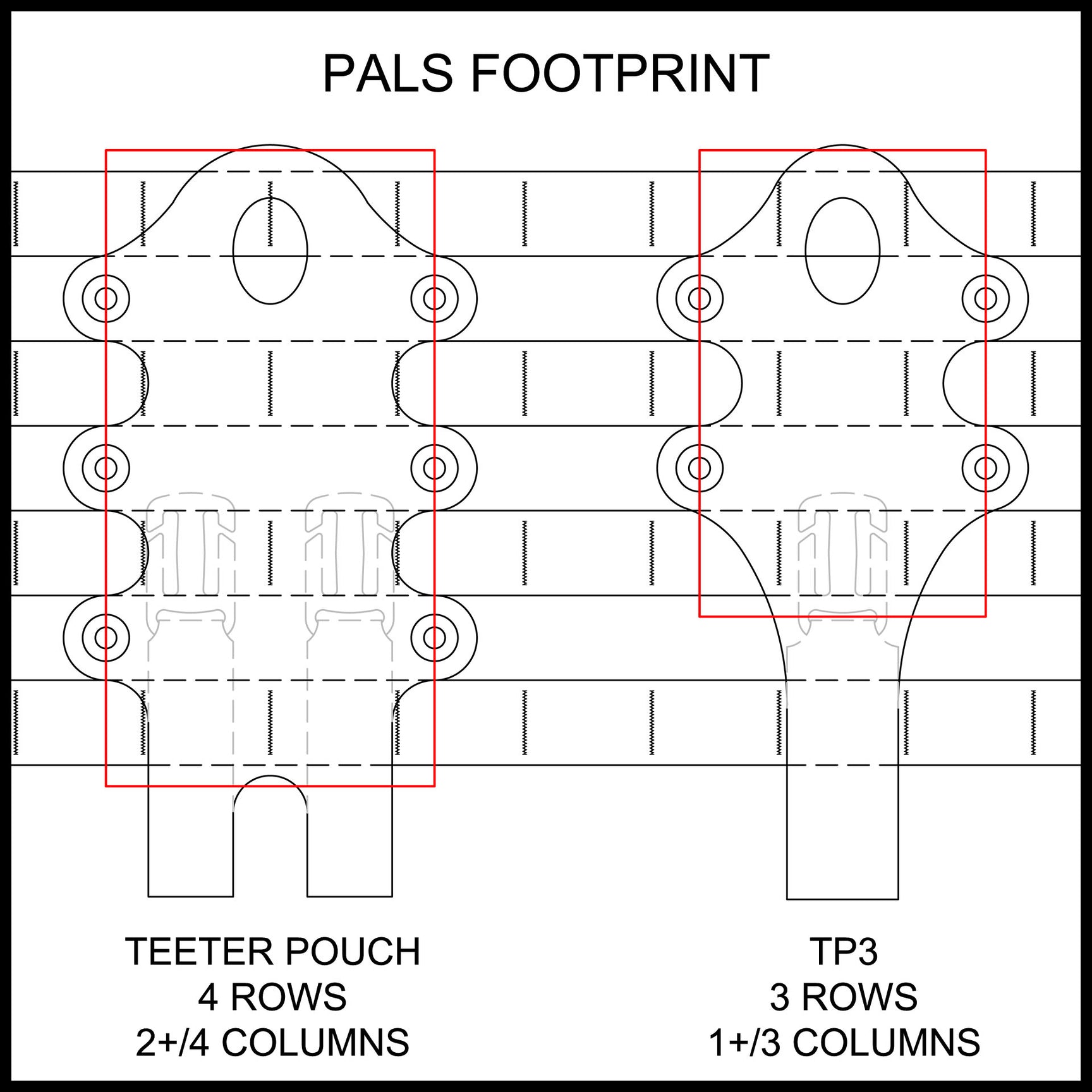 TP3 | OV Innovations